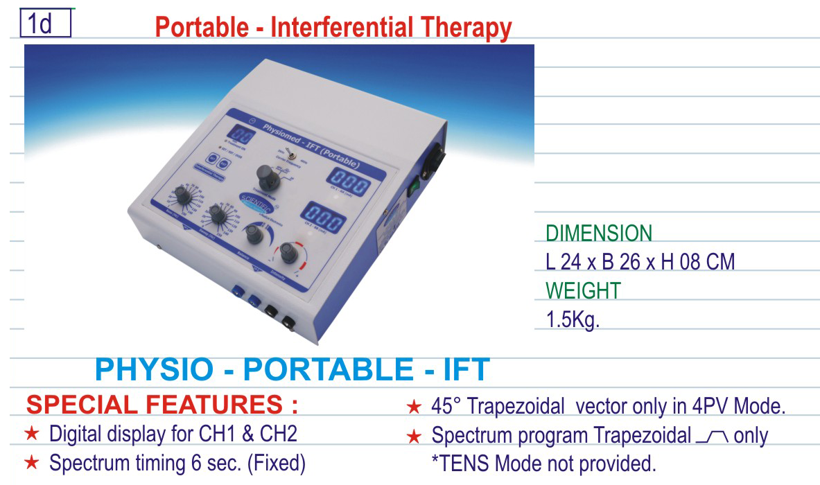 Scietific Medical Systems